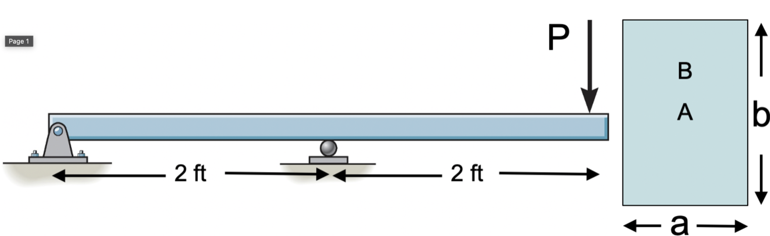Solved P. Page 1 B A 2 ft - 2 ft - -a- A bar of | Chegg.com