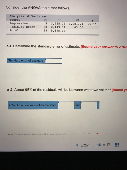 Solved Consider The Anova Table That Follows Analysis Of