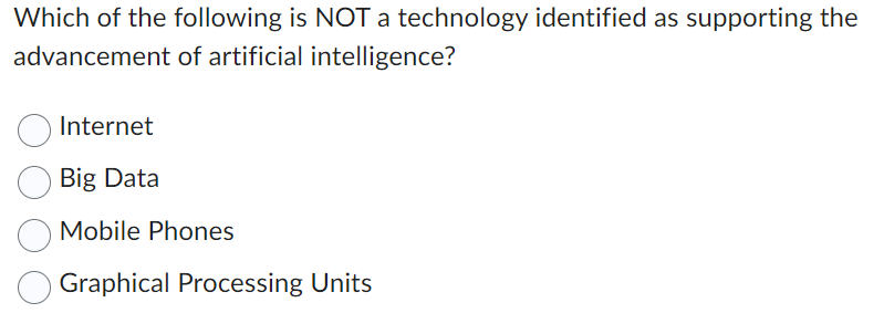 Solved Which of the following is NOT a technology identified | Chegg.com