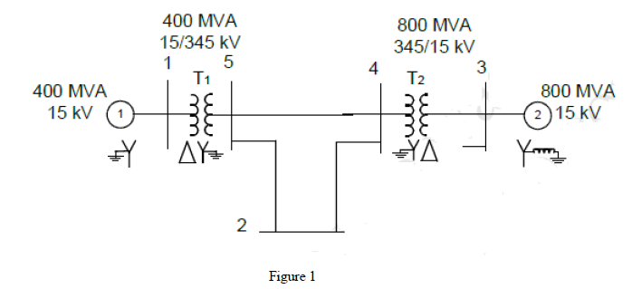 Solved Advance Power System Consider the five-bus power | Chegg.com