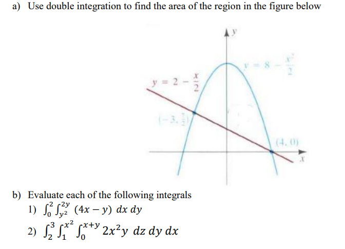 Solved a) Use double integration to find the area of the | Chegg.com