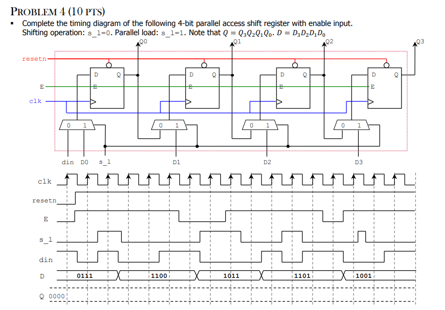 Solved Complete the timing diagram of the following 4-bit | Chegg.com