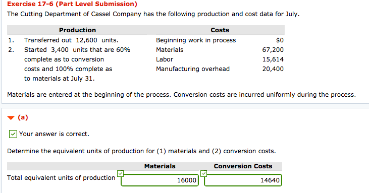 Solved Exercise 17-6 (Part Level Submission) The Cutting | Chegg.com