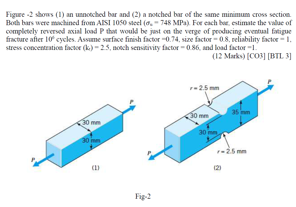 Solved {:σu=748MPa). ﻿For each bar, estimate the value | Chegg.com
