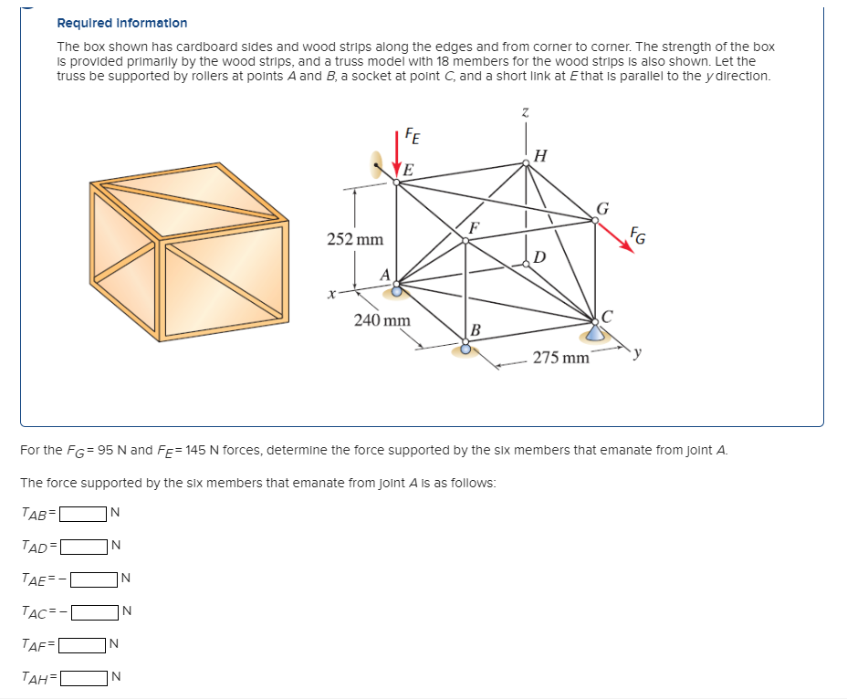 Solved Required Information The box shown has cardboard | Chegg.com