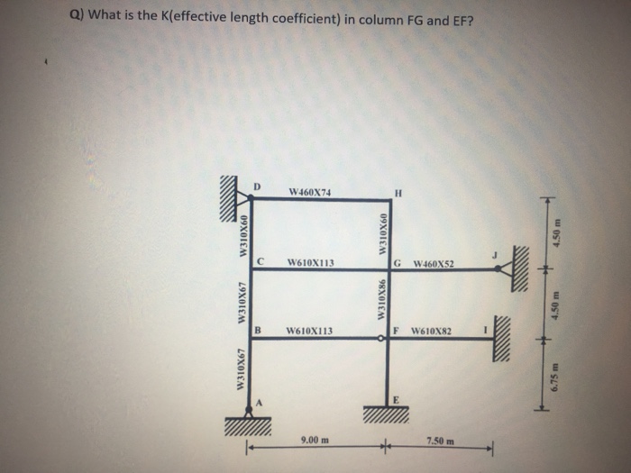 Solved What is the K(effective length coefficient) in column | Chegg.com