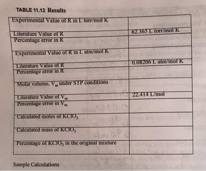 Solved Data Sheet: Gas Constant and Molar Volume TABLE 11.11 | Chegg.com