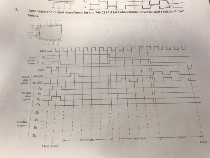 Solved 9 4. Determine the output waveforms for the 74HC194 4 | Chegg.com