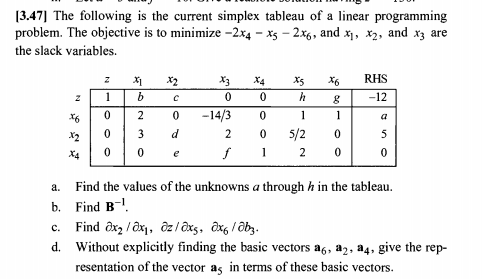 Solved 3.47] The following is the current simplex tableau of | Chegg.com