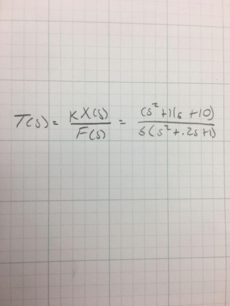 Solved Sketch The Bode Plot For The Given Transfer Function 6653