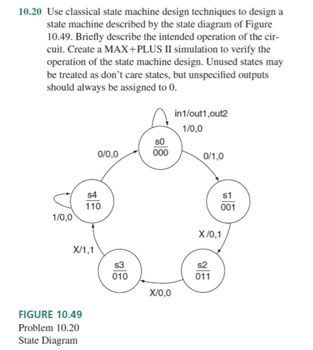 Solved 10.20 Use classical state machine design techniques | Chegg.com