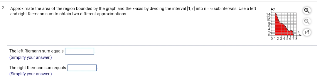 Solved Approximate the area of the region bounded by the | Chegg.com