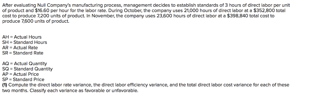 Solved After evaluating Null Company's manufacturing | Chegg.com
