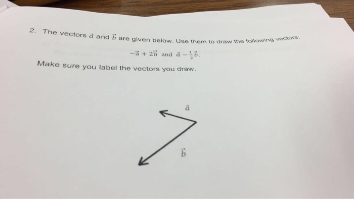 Solved The vector a vector and b vector are given below. Use | Chegg.com