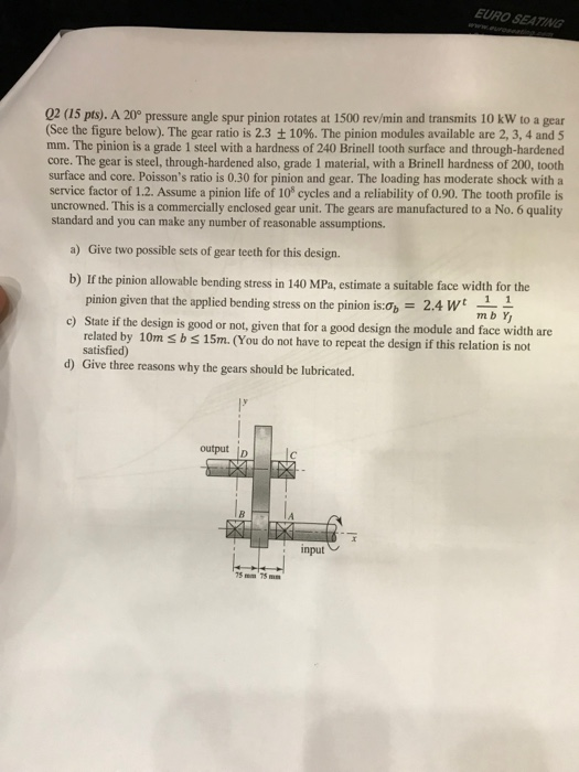 Solved EURO SEATING Q2 (15 pts), A 20° pressure angle spur | Chegg.com