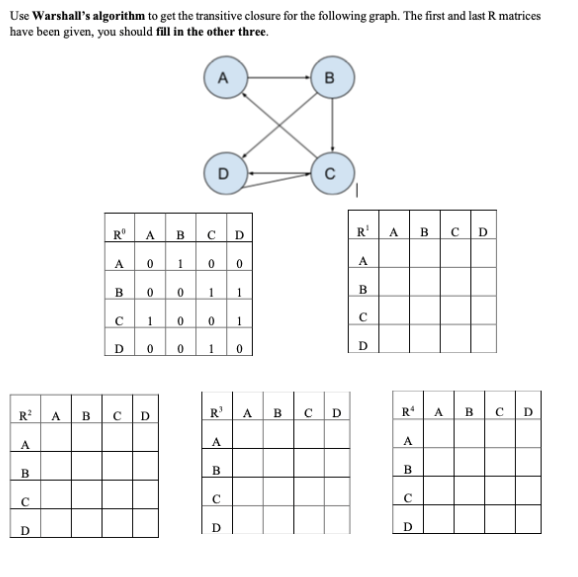 Solved Use Warshall's algorithm to get the transitive | Chegg.com