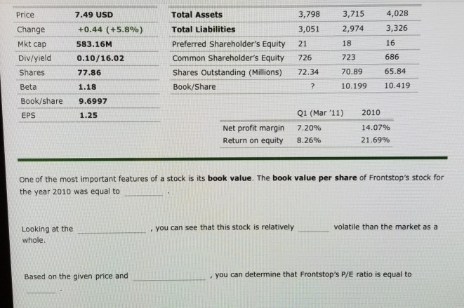 Solved 5. Key performance measures Measuring Stock | Chegg.com