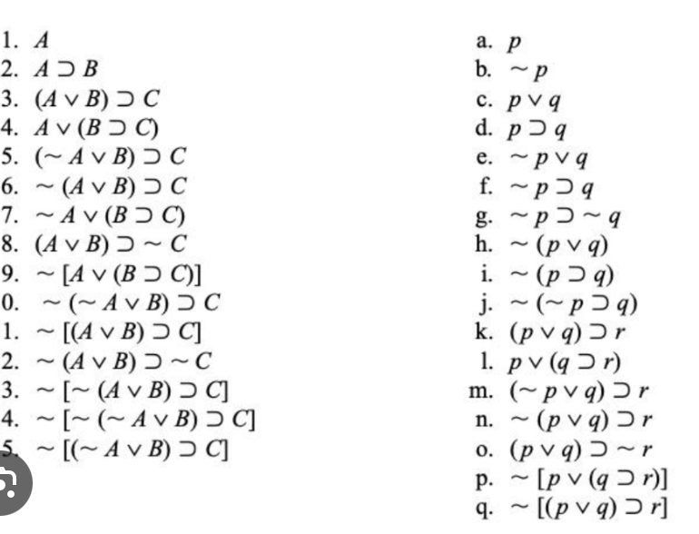 FOR EACH OF THE TWO SENTENCES BELOW, LIST ALL OF THE | Chegg.com
