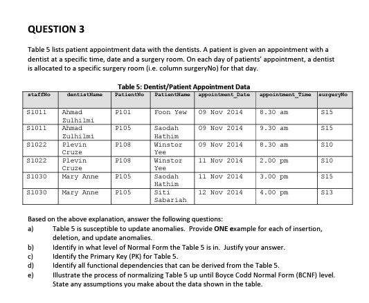Solved QUESTION 3 Table 5 lists patient appointment data | Chegg.com
