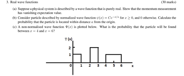 Solved 3 Real Wave Functions 30 Marks A Suppose A