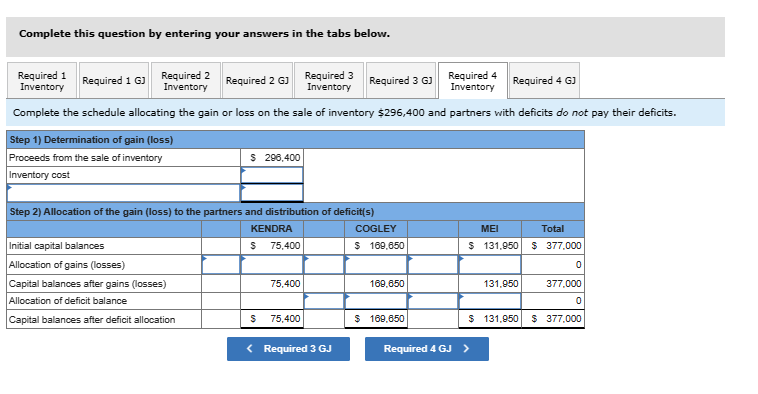 Solved Kendra, Cogley, and Mei share income and loss in a | Chegg.com