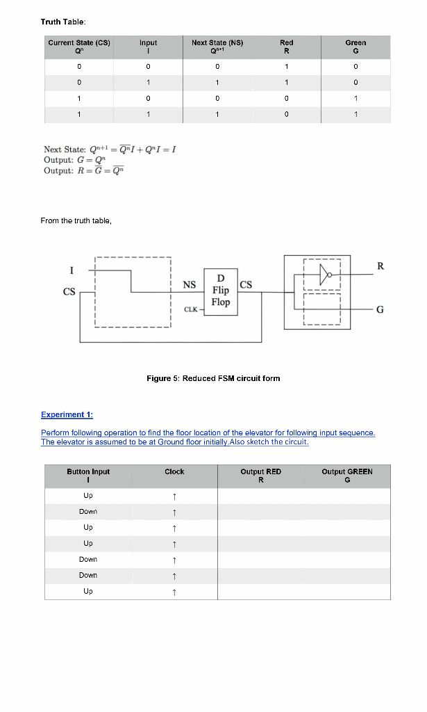 Solved Part 1: Elevator Controller Figure 2 shows a state | Chegg.com