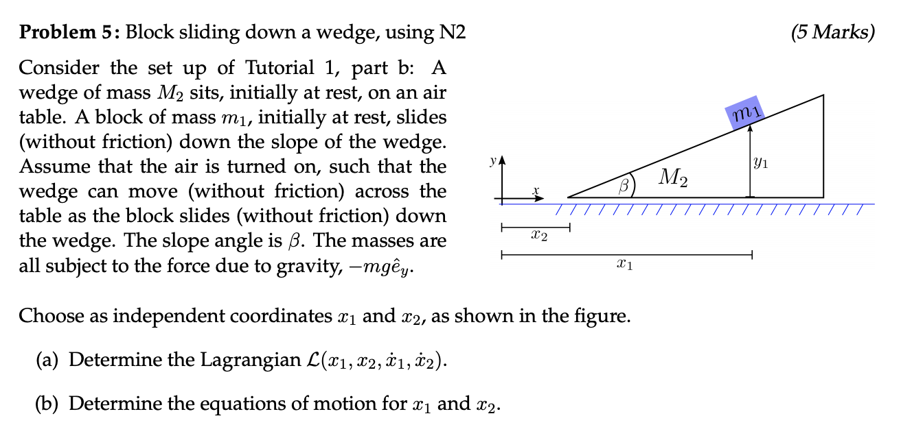 Solved (5 Marks) mi Problem 5: Block sliding down a wedge, | Chegg.com