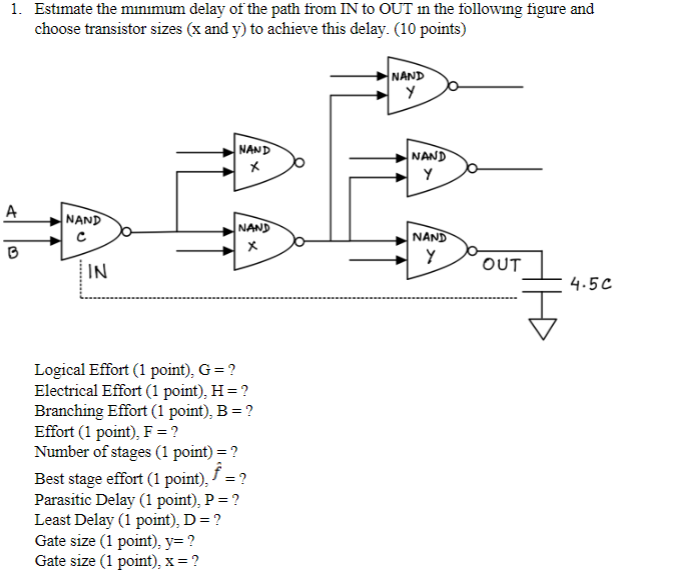 Solved 1. Estimate the minimum delay of the path from IN to | Chegg.com