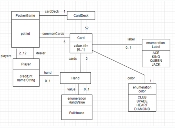 INSTRUCTIONS Use any base code which depicts a basic | Chegg.com
