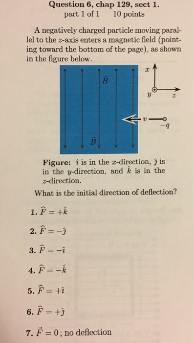 Solved A negatively charged particle moving parallel to the | Chegg.com