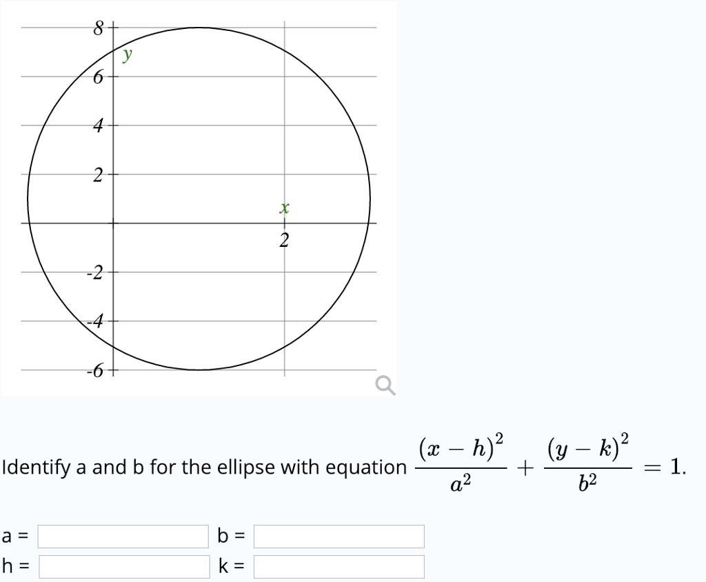 Solved 2 -6 (x - h)2 (y -k Identify a and b for the ellipse | Chegg.com