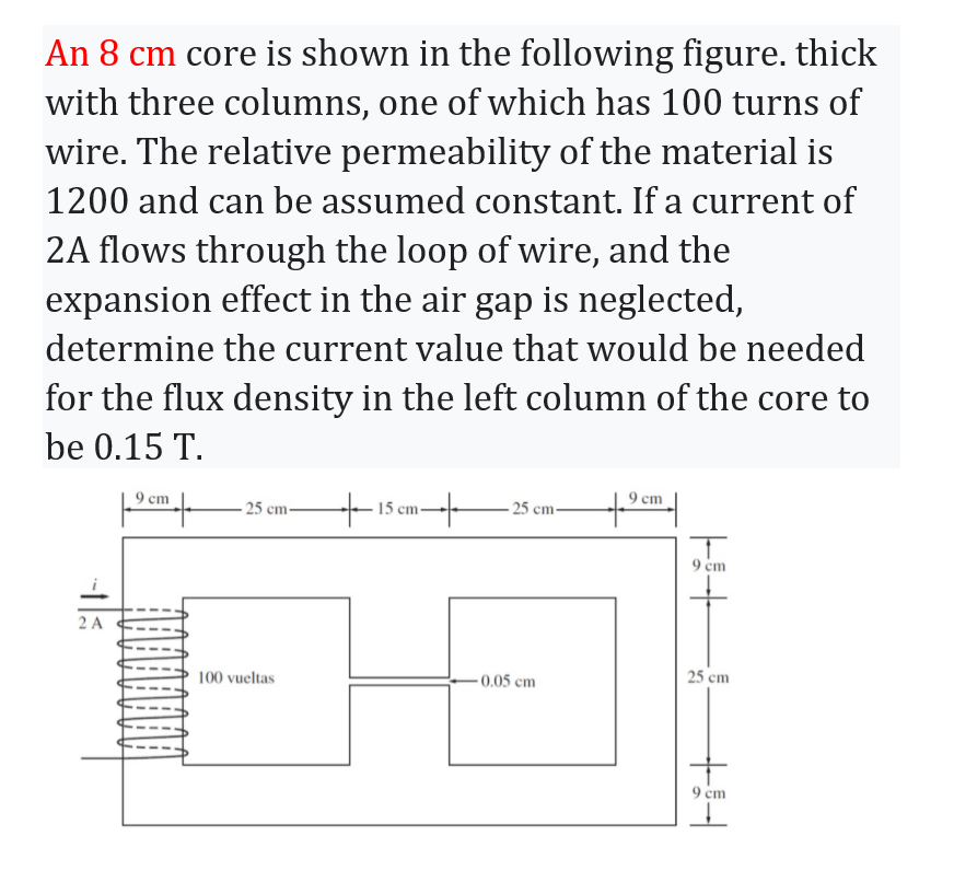 Solved a An 8 cm core is shown in the following figure. | Chegg.com