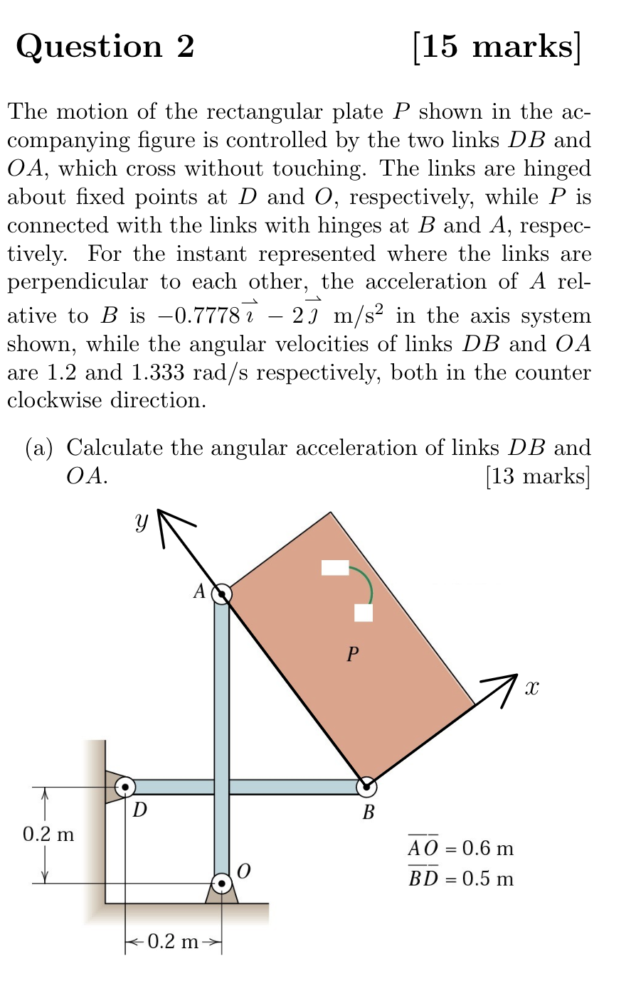 Solved Question 2 [15 marks] The motion of the rectangular | Chegg.com