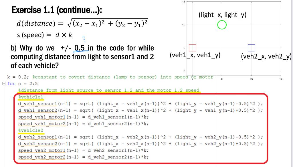 Solved Exercise 1.1 (continue): d) If we want the vehicle 1 | Chegg.com