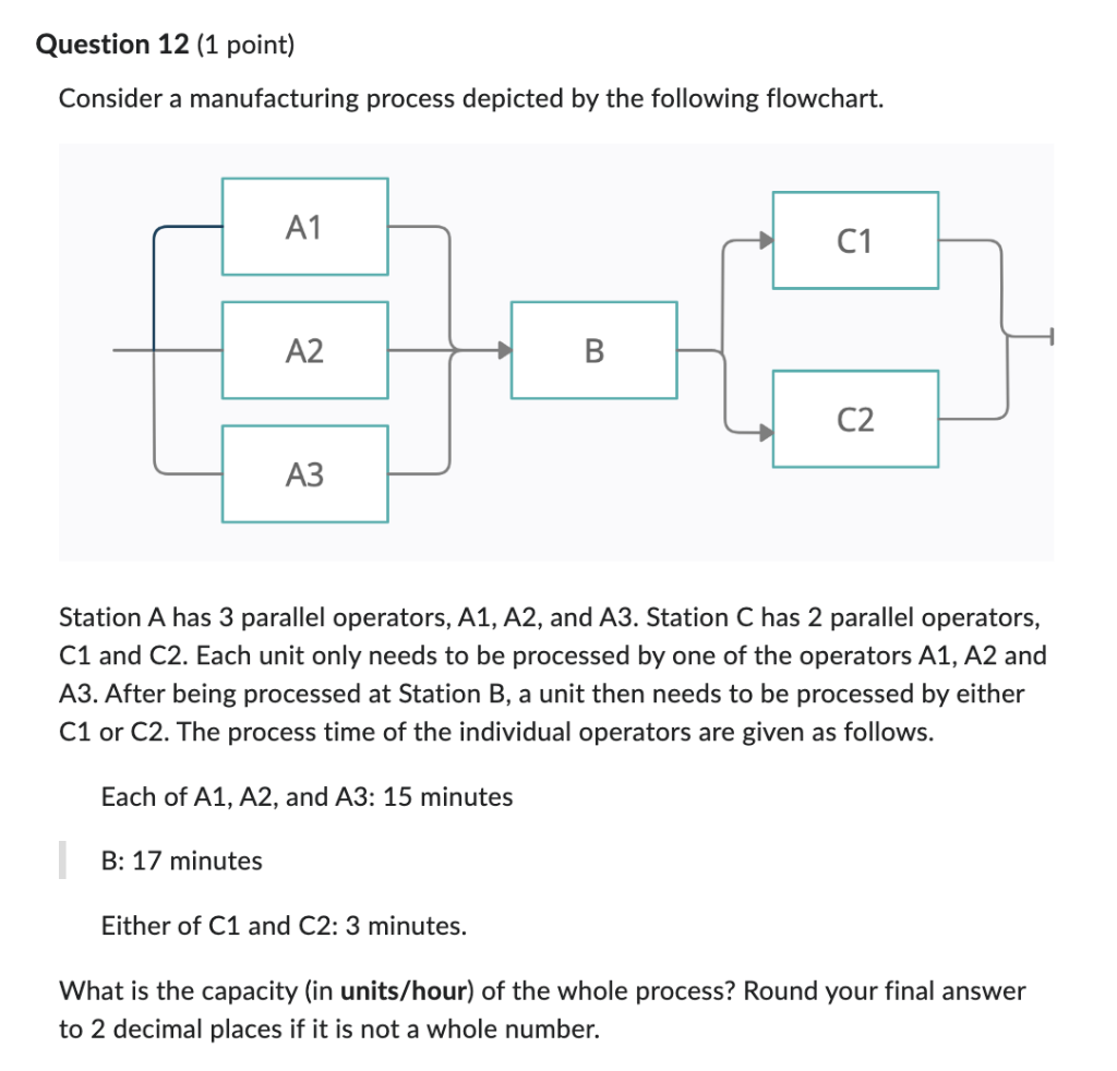Solved Consider a manufacturing process depicted by the | Chegg.com