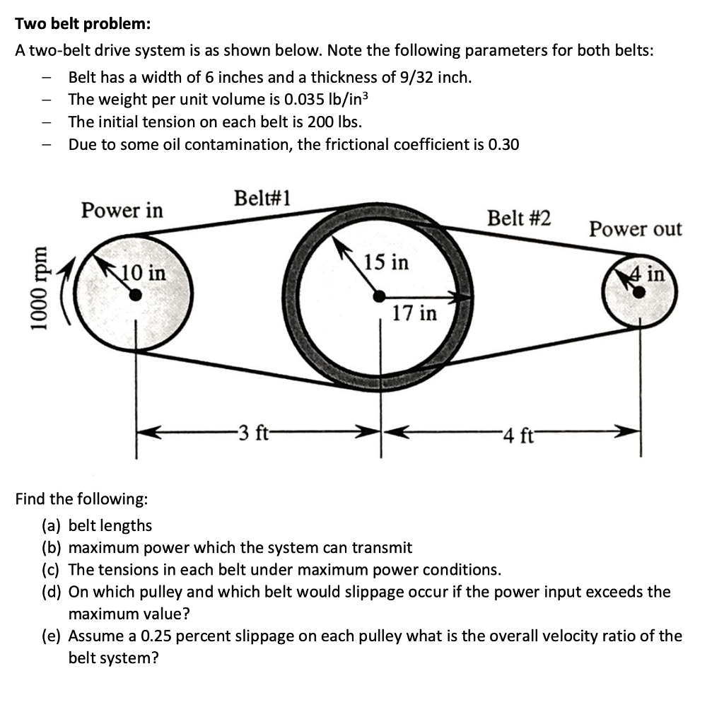 Solved Two belt problem: A two-belt drive system is as shown | Chegg.com