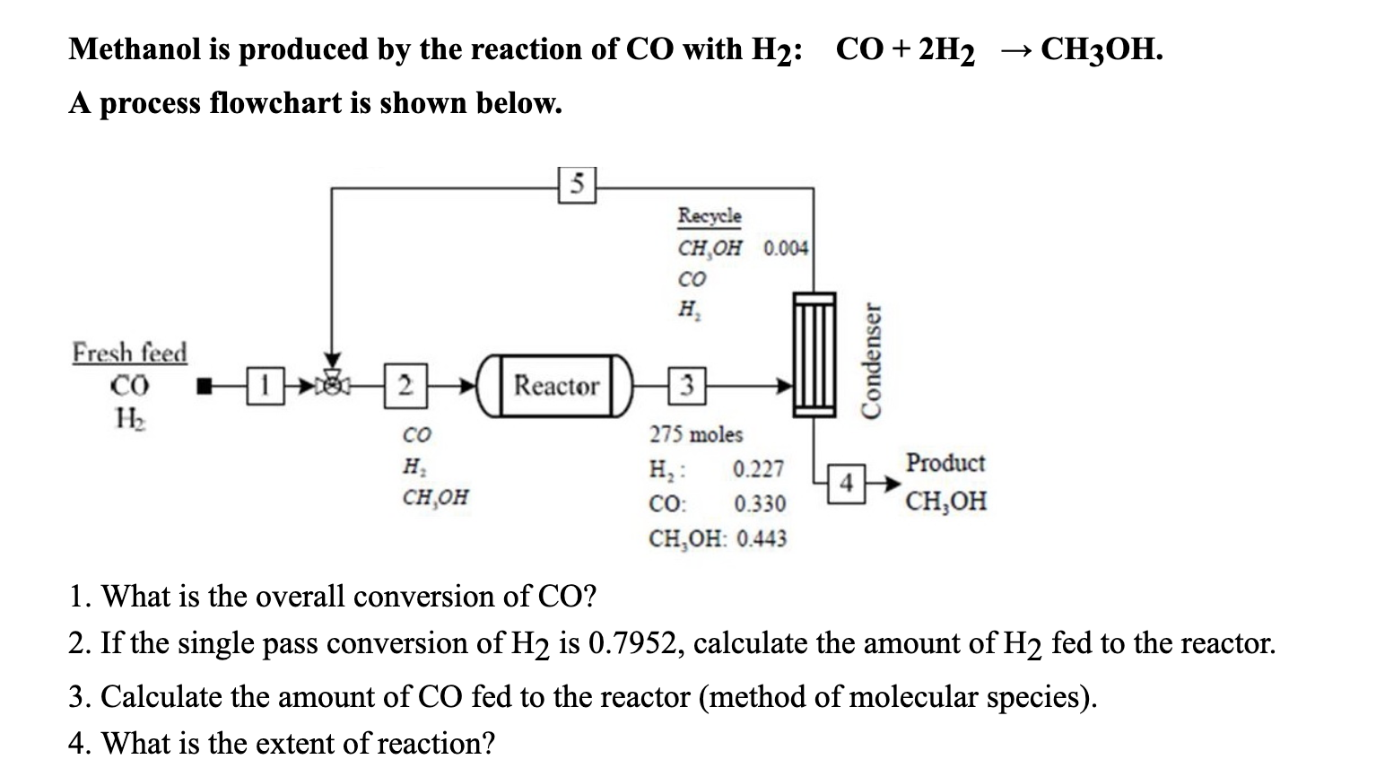 Solved Methanol is produced by the reaction of CO with H2: | Chegg.com