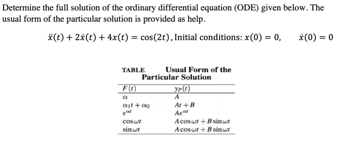Solved Determine the full solution of the ordinary | Chegg.com