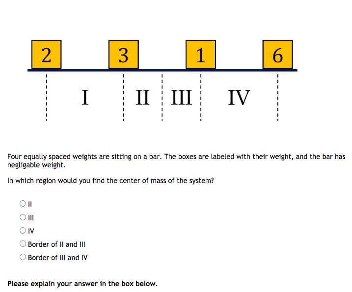 Solved 2 3 1 6 I II III IV Four equally spaced weights are | Chegg.com