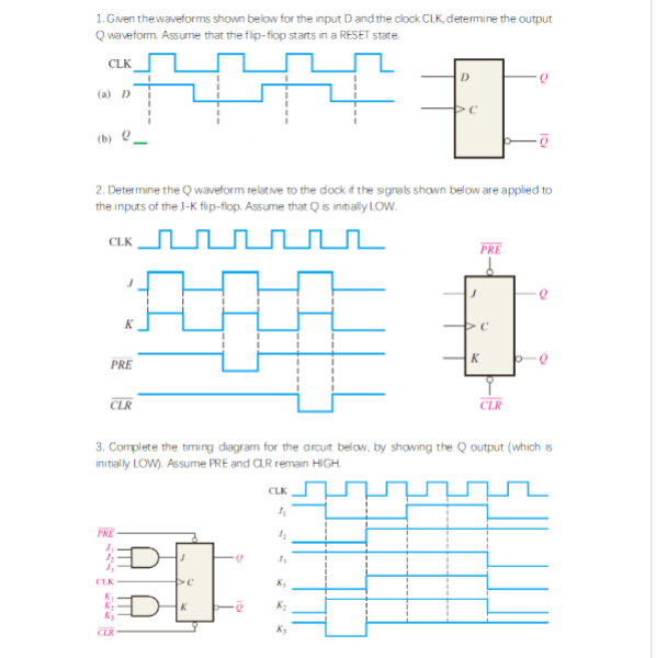 Solved 1. Given the waveforms shown below for the input D | Chegg.com