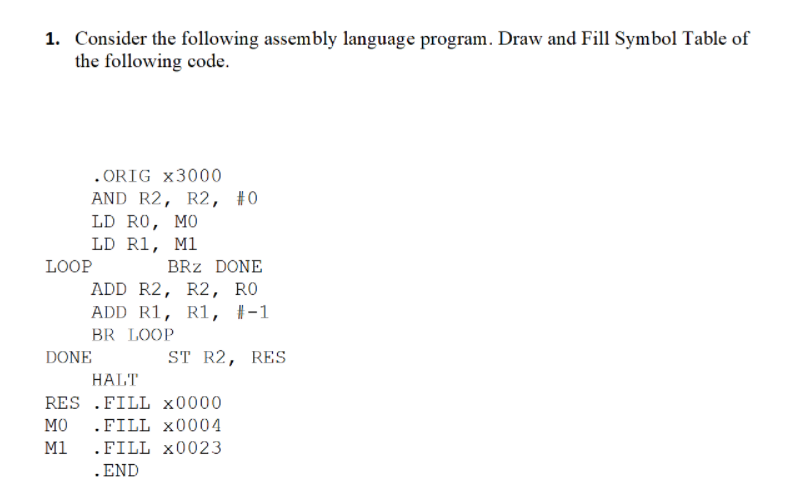 Solved 1. Consider the following assembly language program. | Chegg.com