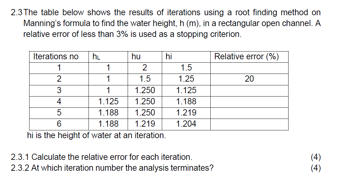 Solved 2.3 The table below shows the results of iterations | Chegg.com