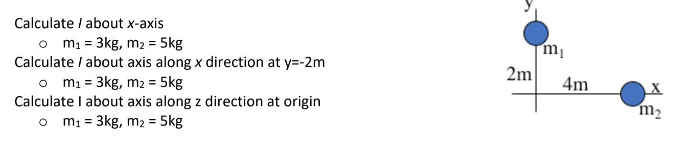 Solved O Calculate / about x-axis m1 = 3kg, m2 = 5kg | Chegg.com