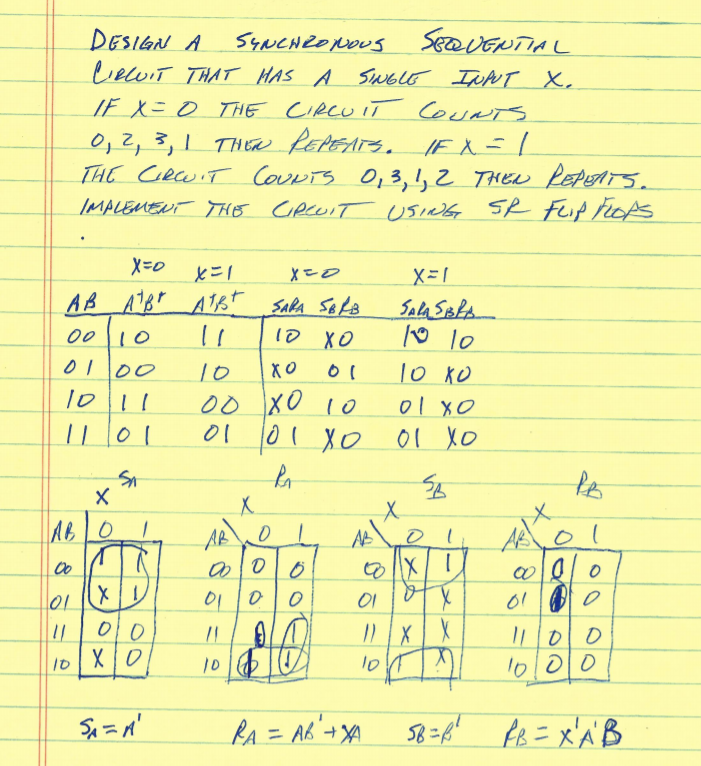 Solved DESIGN A SYNCHRONOUS SEQUENTIAL с CIRCUIT THAT HAS A | Chegg.com