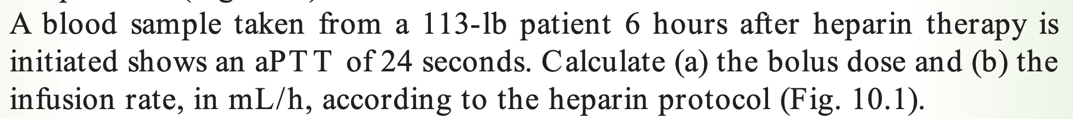 Solved A blood sample taken from a 113-lb patient 6 hours | Chegg.com