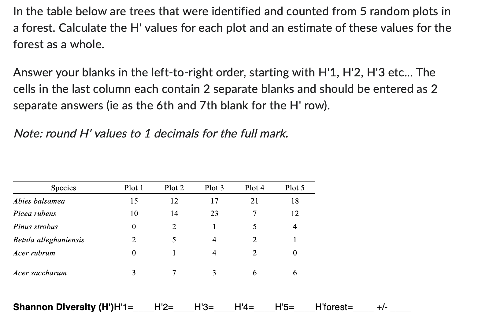 Solved In the table below are trees that were identified and | Chegg.com