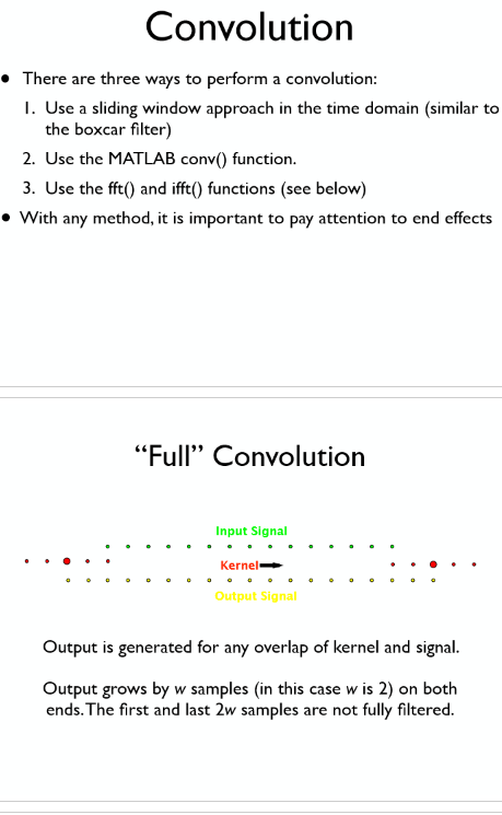 Write A Matlab Function Called Convtd To Convolve A 