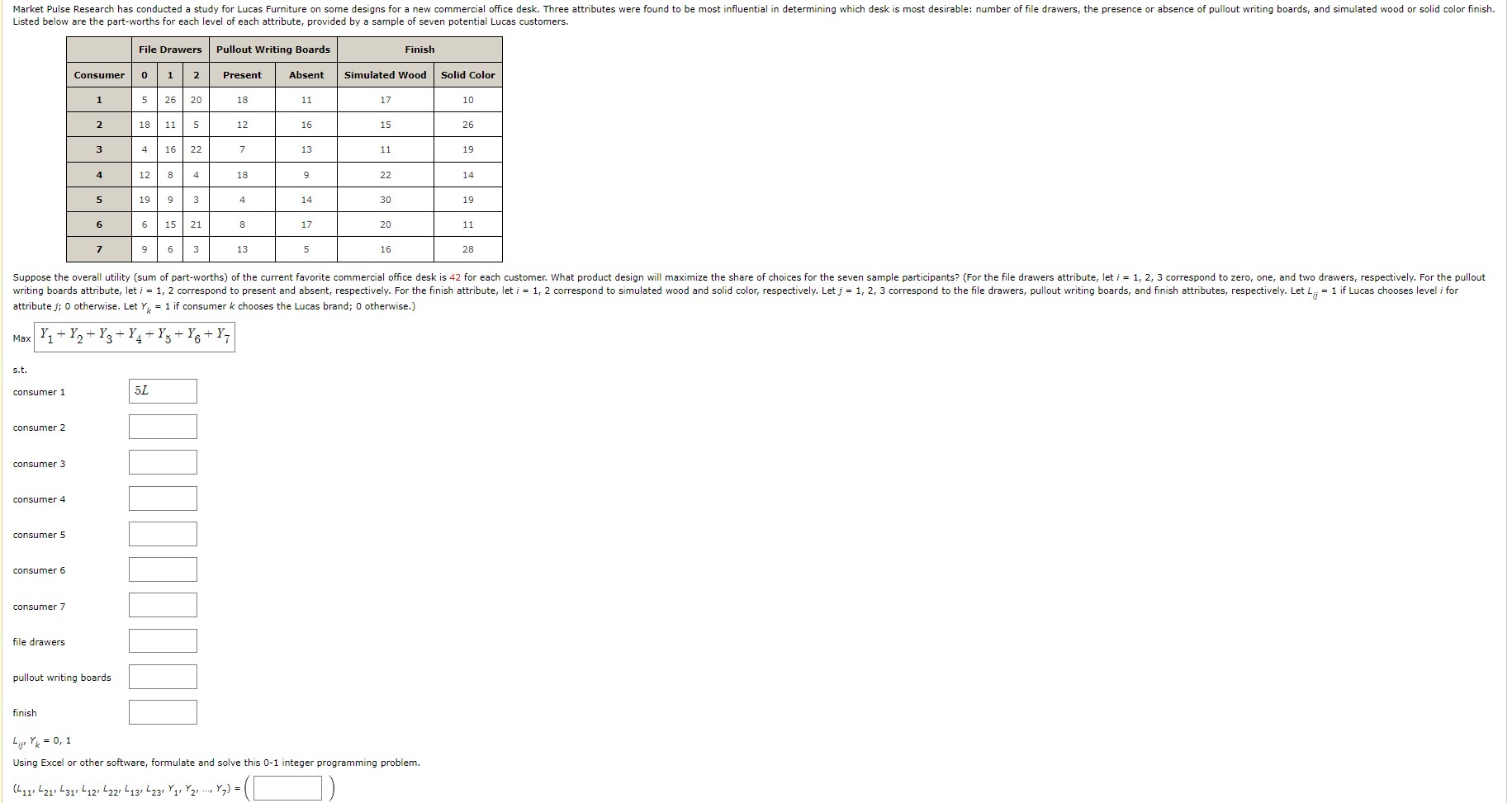 Solved Listed below are the part-worths for each level of | Chegg.com