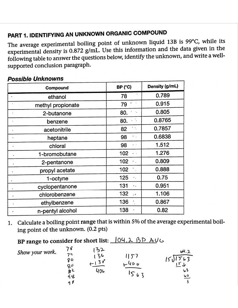 Solved PART 1. IDENTIFYING AN UNKNOWN ORGANIC COMPOUND The | Chegg.com