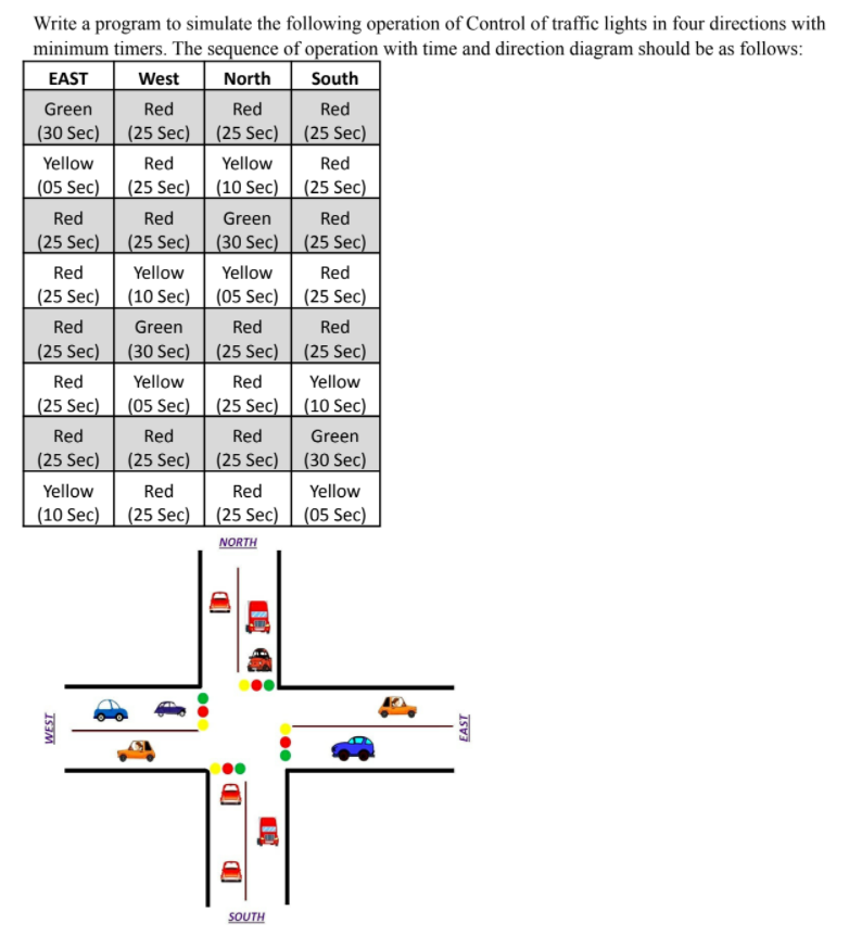 Solved Given below is the example ladder diagram of two-way | Chegg.com